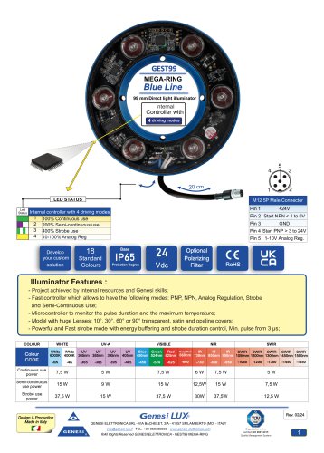 All GENESI ELETTRONICA SRL catalogs and technical brochures
