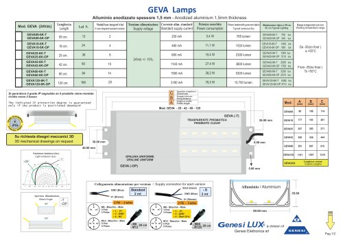 All GENESI ELETTRONICA SRL catalogs and technical brochures