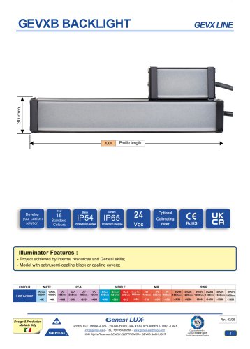 All GENESI ELETTRONICA SRL catalogs and technical brochures