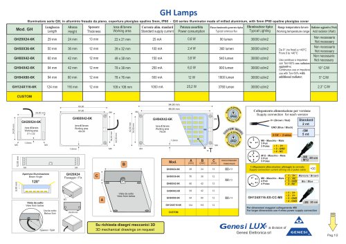All GENESI ELETTRONICA SRL catalogs and technical brochures