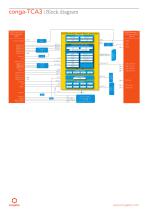 conga-TCA3 - iesy GmbH - PDF Catalogs | Technical Documentation | Brochure