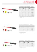 General Catalog Tools 2021 - Intercable Tools GmbH - PDF Catalogs | Technical Documentation ...