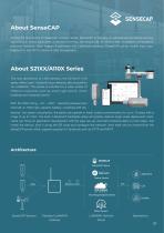 SenseCAP LoRaWAN Sensor Catalog - Seeed Studio - PDF Catalogs | Technical Documentation | Brochure