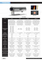 PRODUCT OVERVIEW - Accurate Sensors Technologies Pvt Ltd - PDF Catalogs ...