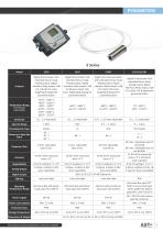 PRODUCT OVERVIEW - Accurate Sensors Technologies Pvt Ltd - PDF Catalogs ...