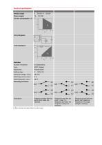 ATM/GR Electronic pressure switch - STS Sensor Technik Sirnach AG - PDF ...