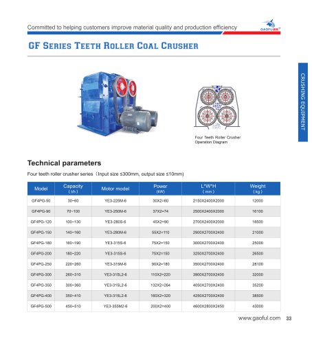 Salt roller milling machine - Gaofu - PDF Catalogs | Technical ...