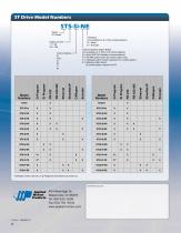 ST Stepper Drives - Applied Motion Products - PDF Catalogs | Technical ...