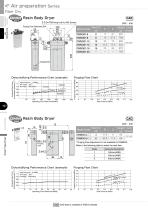 Fiber Membrane Filter Type Air Dryer - NIHON PISCO CO., Ltd. - PDF ...