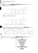 Fiber Membrane Filter Type Air Dryer - NIHON PISCO CO., Ltd. - PDF ...