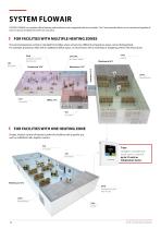 DESTRATIFICATOR LEO D - Flowair - PDF Catalogs | Technical ...