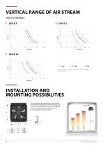 DESTRATIFICATOR LEO D - Flowair - PDF Catalogs | Technical ...