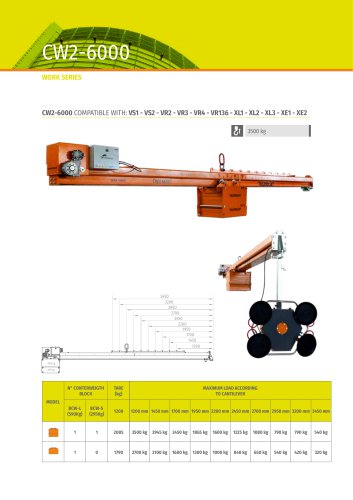 CW2-6000 - Tecnocat - PDF Catalogs | Technical Documentation | Brochure