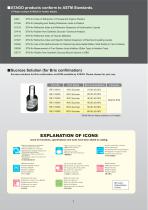 ABBE REFRACTOMETERS - ATAGO - PDF Catalogs | Technical Documentation ...