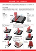 ProByLas - Laser Welding of Plastics - ProByLas - PDF Catalogs | Technical Documentation | Brochure