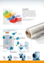 Brochure Plastic Industry - Elektror airsystems - PDF Catalogs ...