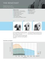 Product overview - Elektror airsystems - PDF Catalogs | Technical ...