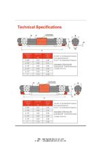 Cable Protector & Centralizer - ESP Cable Solutions Co.,Limited - PDF Catalogs | Technical ...