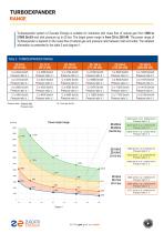TURBOEXPANDER TECHNOLOGY 35 - 250 kWe - ZUCCATO ENERGIA SRL - PDF ...