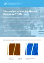 AFM Failure Analysis for Semiconductors and Electronic Devices - Park ...