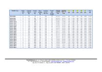 POG - Tecnodraulic - PDF Catalogs | Technical Documentation | Brochure