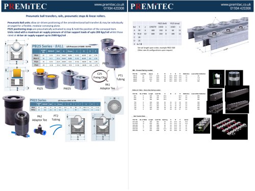 Pneumatic ball transfers, rails, pneumatic stops & linear rollers ...