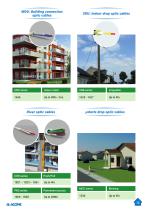 Telecom product range - Acome - PDF Catalogs | Technical Documentation ...