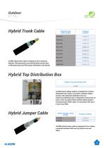 Telecom product range - Acome - PDF Catalogs | Technical Documentation ...