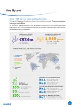 Telecom product range - Acome - PDF Catalogs | Technical Documentation ...