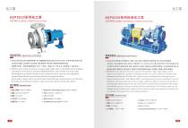 sanlian pump catalog.pdf - Sanlian Pump Industry Co., Ltd - PDF ...