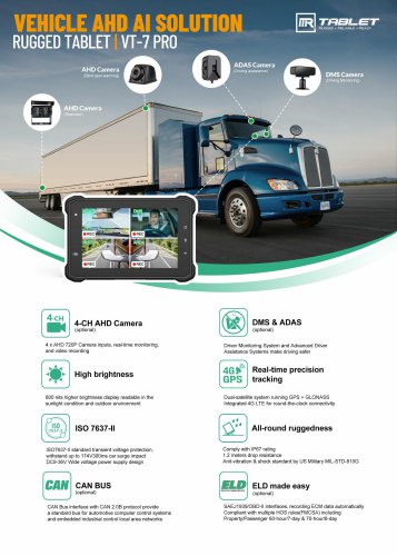 All Zhangzhou 3Rtablet Technology Co., Ltd catalogs and technical brochures