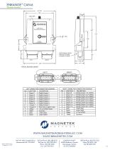 Enrange? CAN-6 Receiver - Magnetek - PDF Catalogs | Technical Documentation | Brochure