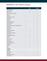IMPULSE®?G+ Mini - Magnetek - PDF Catalogs | Technical Documentation ...