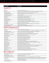 IMPULSE®?G+ Series 4 - Magnetek - PDF Catalogs | Technical ...