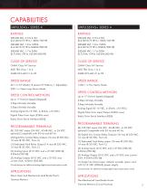 IMPULSE®•G+ Series 4 - Magnetek - PDF Catalogs | Technical ...