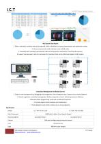 I.C.T AOI Solution Introduction - Dongguan ICT Technology Co.,Ltd - PDF ...