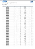B0001_A - NORMTEILWERK ROBERT BLOHM GmbH - PDF Catalogs | Technical ...
