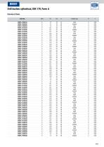 B0001_A - NORMTEILWERK ROBERT BLOHM GmbH - PDF Catalogs | Technical ...