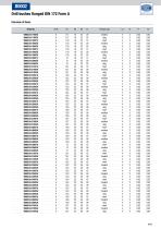 B0002.A series - NORMTEILWERK ROBERT BLOHM GmbH - PDF Catalogs | Technical Documentation | Brochure