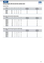 B0013 - NORMTEILWERK ROBERT BLOHM GmbH - PDF Catalogs | Technical Documentation | Brochure