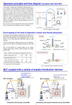 MicroJet Cryo-trap MJT-2030E - FRONTIER LAB - PDF Catalogs | Technical ...