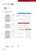 data sheet multiring MM90 - Avantec Zerspantechnik GmbH - PDF Catalogs ...