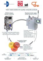AMS2750 compliant - SAT - PDF Catalogs | Technical Documentation | Brochure