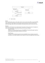 GuideNOW - Inbolt SAS - PDF Catalogs | Technical Documentation | Brochure