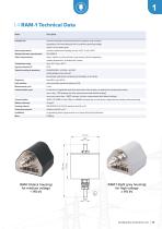 PRODUCT CATALOGUE 2023 - Izoelektro d.o.o. - PDF Catalogs | Technical Documentation | Brochure