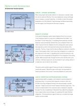 Votator® I - Waukesha Cherry-Burrell - PDF Catalogs | Technical ...