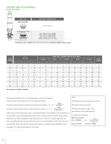 W68 Series Control Valves - Waukesha Cherry-Burrell - PDF Catalogs ...