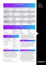 Cast In Motion: CIM 500 - Massivit 3D - PDF Catalogs | Technical ...
