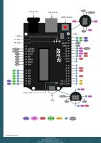 ARD_R3DIP - Joy-It - PDF Catalogs | Technical Documentation | Brochure
