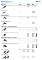 M8·M12 - binder USA - PDF Catalogs | Technical Documentation | Brochure